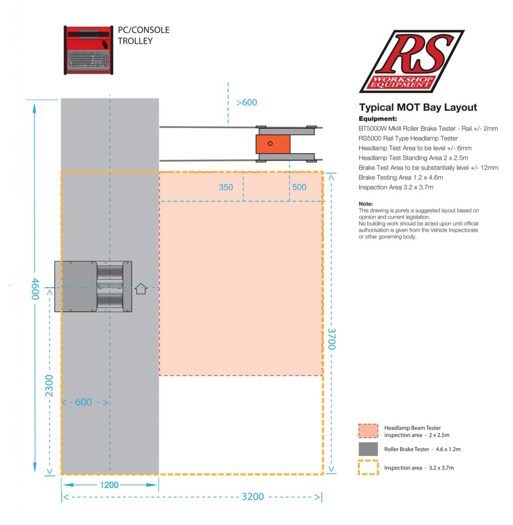 Motorcycle MOT Bay Package - RS Workshop Equipment